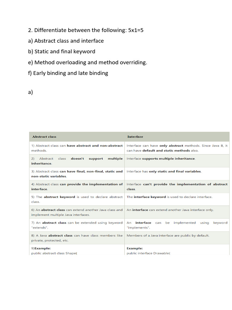 Java Final Merged Pdf Method Computer Programming Inheritance Object Oriented 7298