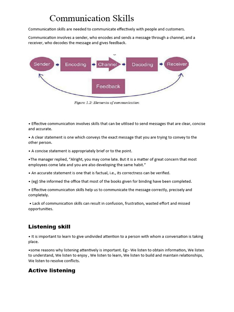 Communication Skills Notes | PDF | Sentence (Linguistics) | Question