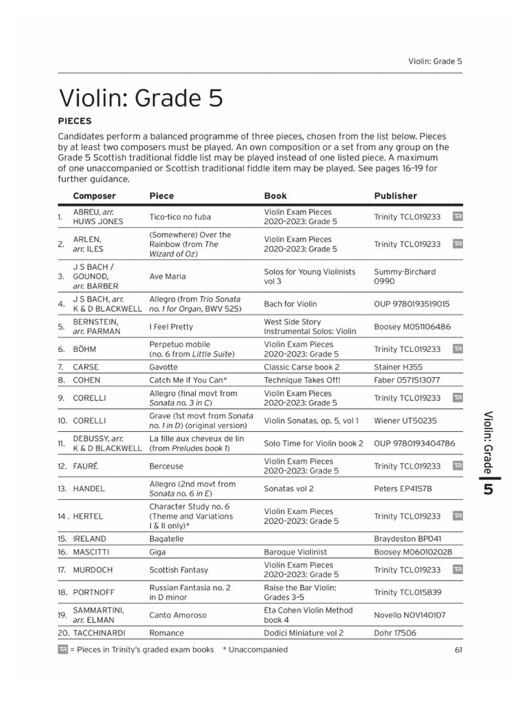 Violin-Trinity-2020-2023-Grade-5 List | PDF