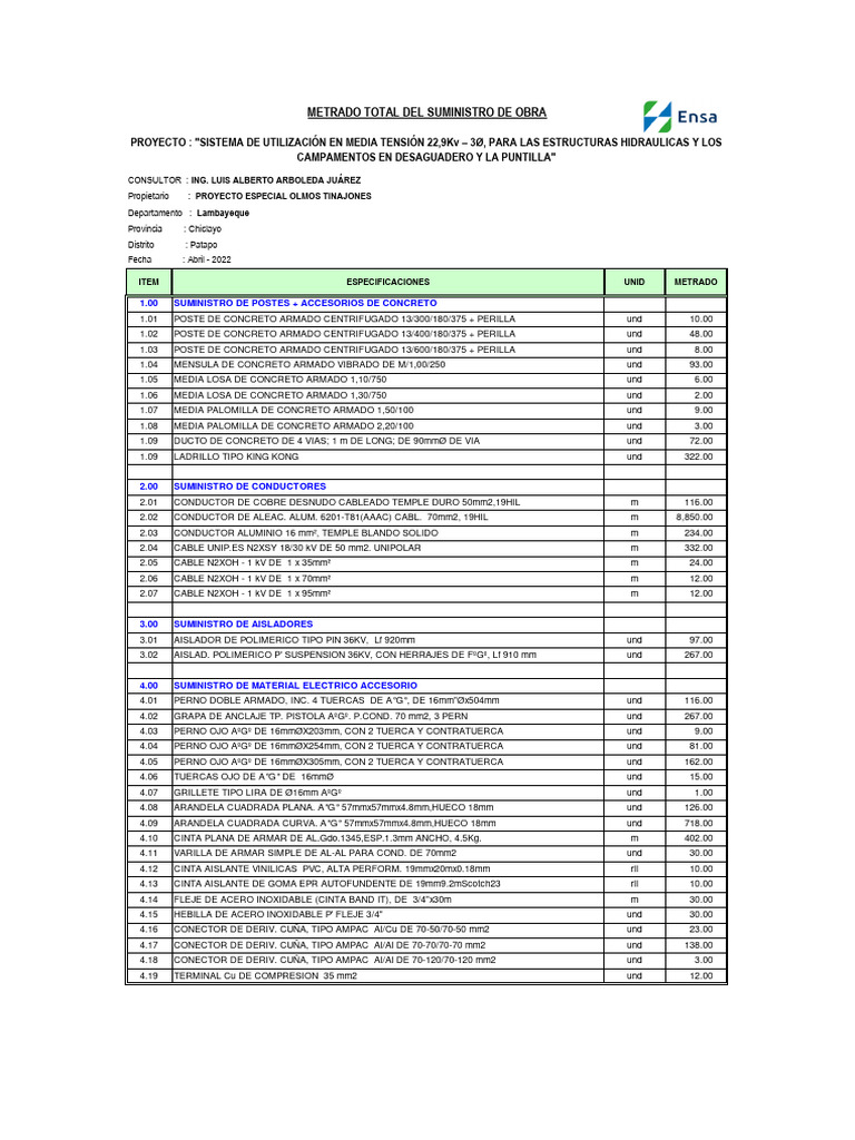 Metrado Referencial PEOT | PDF | Materiales | Electrónica
