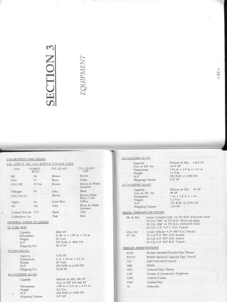 Chap 3A | PDF | Voltage | Electrical Resistance And Conductance