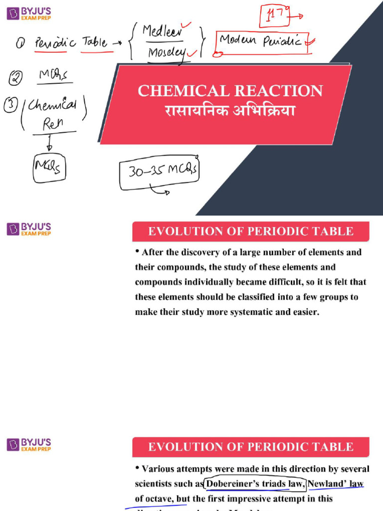 Live Class Periodic Table and Properties and Types of Reactions and ...