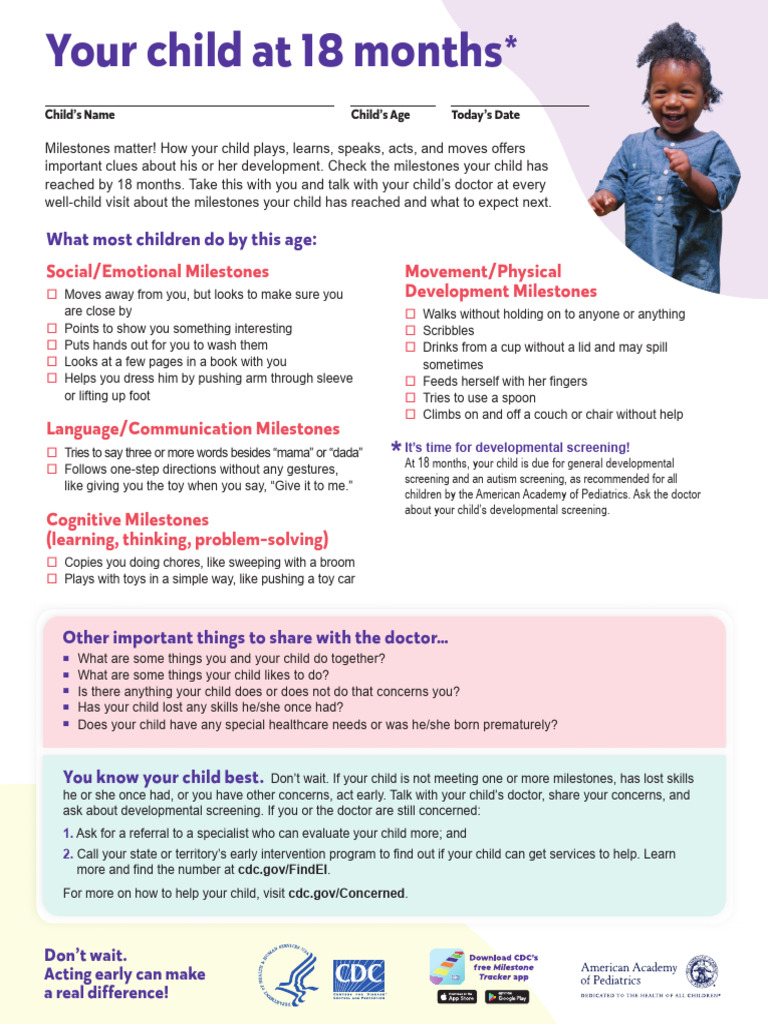 Milestone Checker | PDF | Human Development | Youth