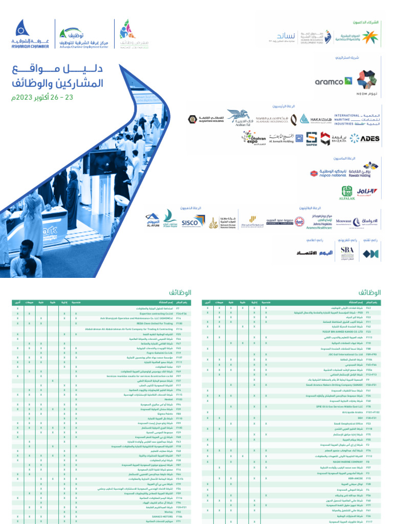 Wadaef Men Guide 2 | PDF