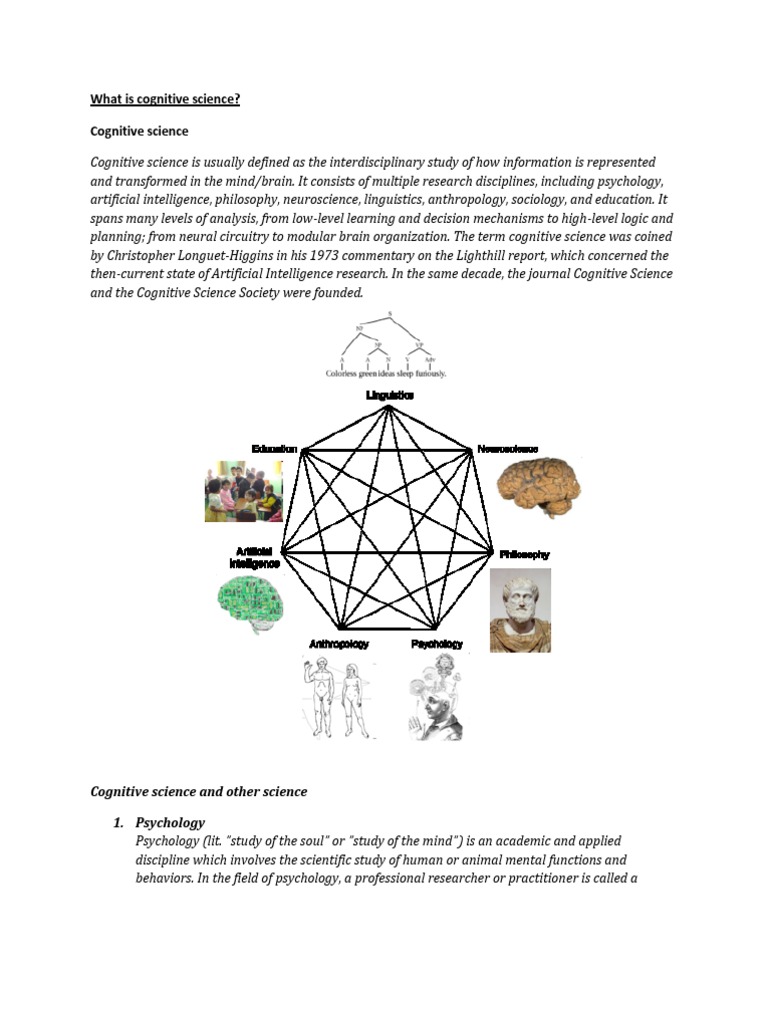 What Is Cognitive Science | PDF | Linguistics | René Descartes