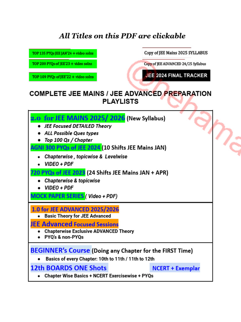 All IITs All Branches Minimum Marks | PDF | Engineering | Physical Sciences