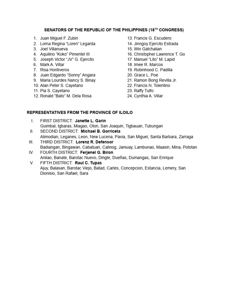 Senators of the Philippines 2024 List | PDF
