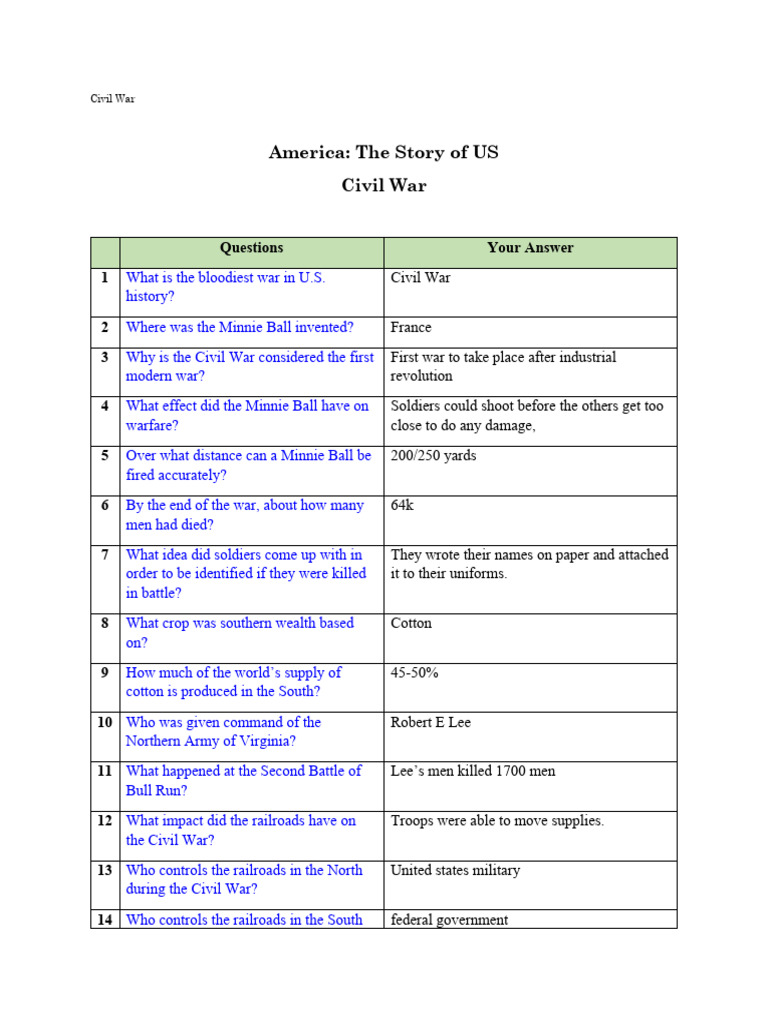 America-The Story of US - Civil War Video Notes - Canvas | PDF ...