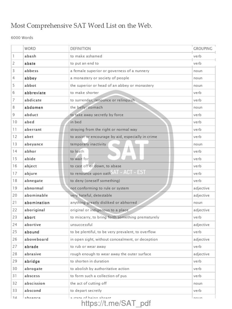 Sat Vocabulary | PDF | Adjective | Verb