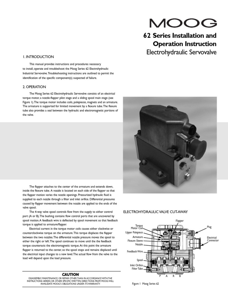 moog | Download Free PDF | Valve | Screw