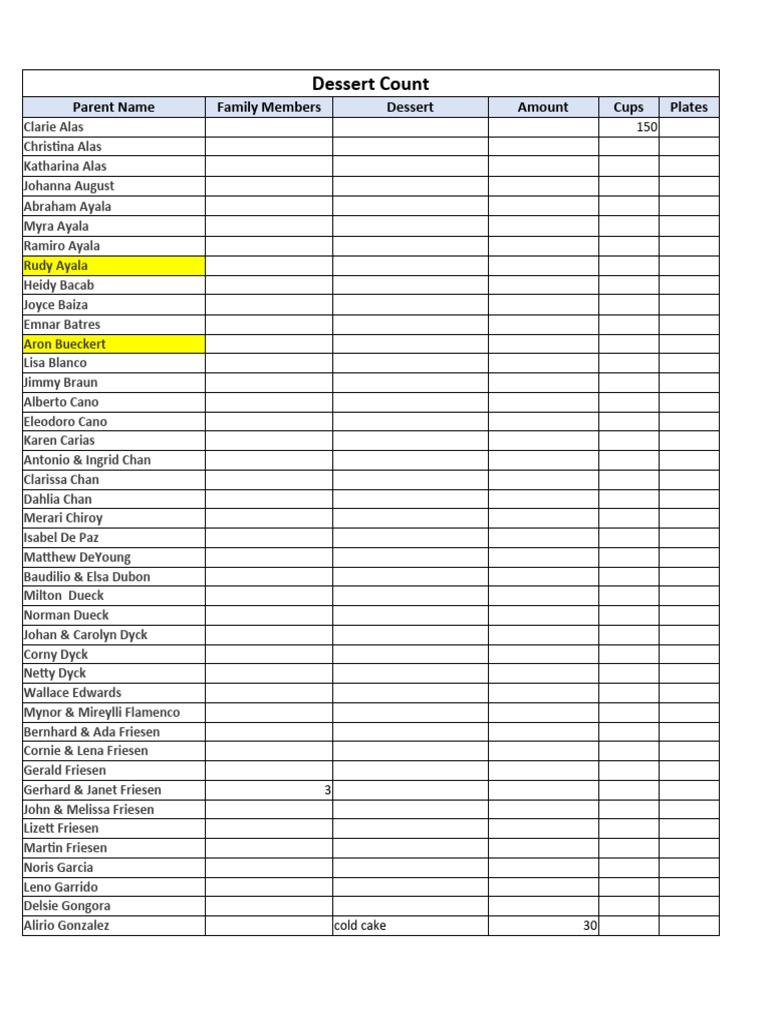 Dessert Count - Parent Appreciation Day | PDF | Desserts