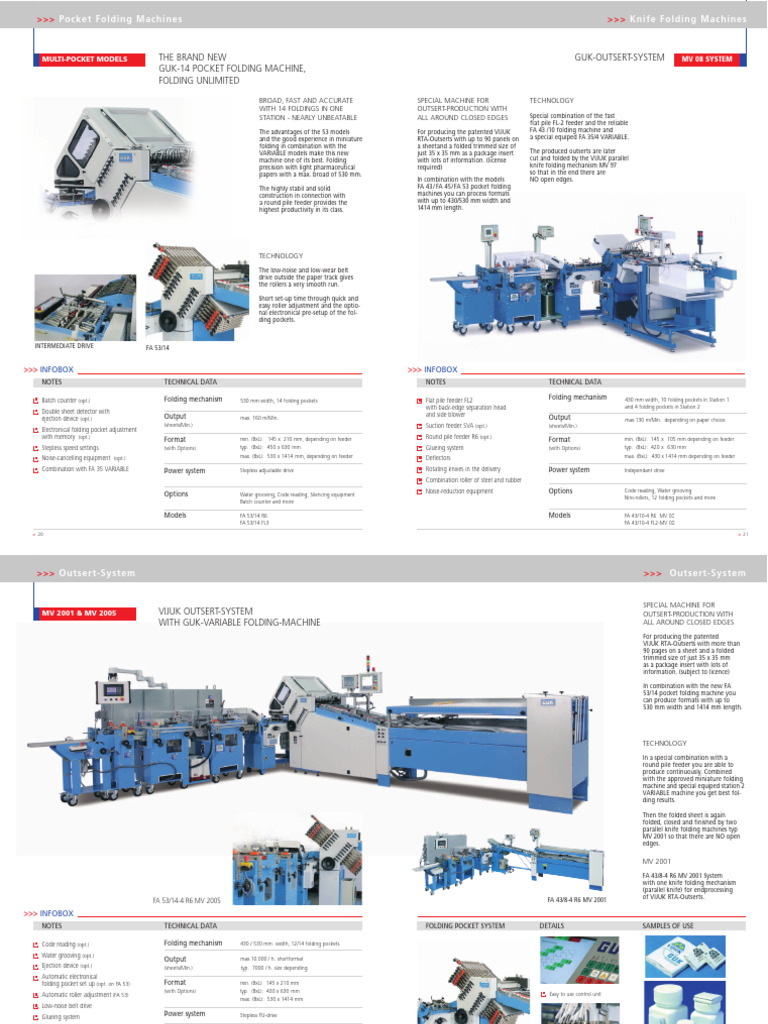 GUK Outsert Folding Machine Overview | PDF | Manufactured Goods