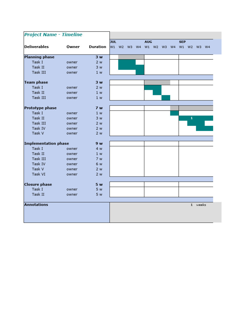 Project Timeline (Marine Theme) | PDF