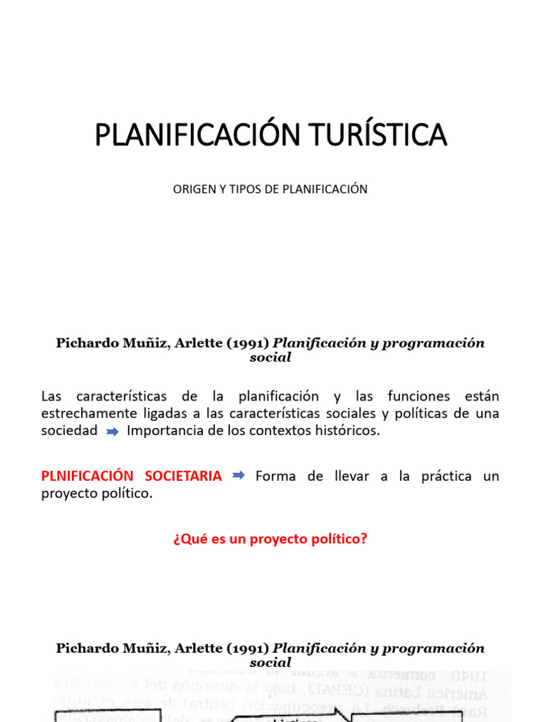 Origen y Tipos Planificacion Según Pichardo Muñiz Arlette | PDF ...