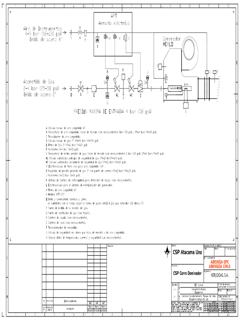 0186-PLN-HC1-075-062-1002 - Rev - 00 - Esquema Rampa de Gas - Sistema Precalentamiento Tanques ...