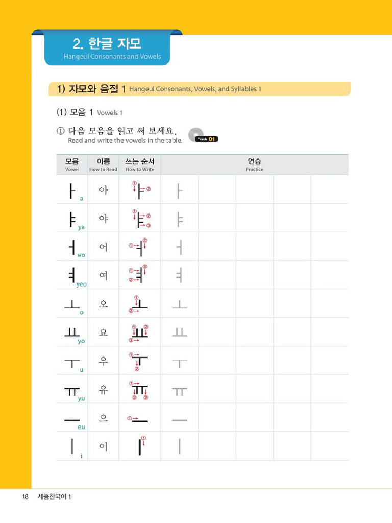 First Lesson Pdf