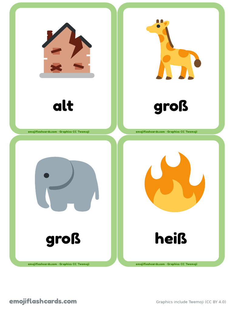 Twemoji Flashcards for Learning | PDF