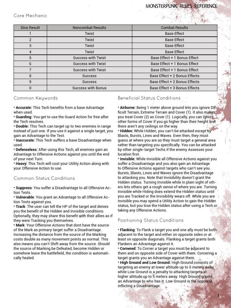 Monsterpunk Rules Reference | PDF