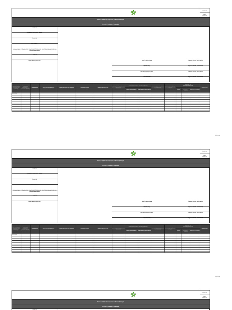 GPFI F 134PlaneacionPedagogicaProyectoFormativo | PDF | Aprendizaje ...