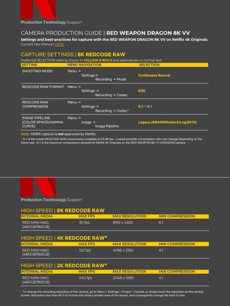 Camera Production Guide - RED WEAPON DRAGON 8K VV | PDF | Image ...