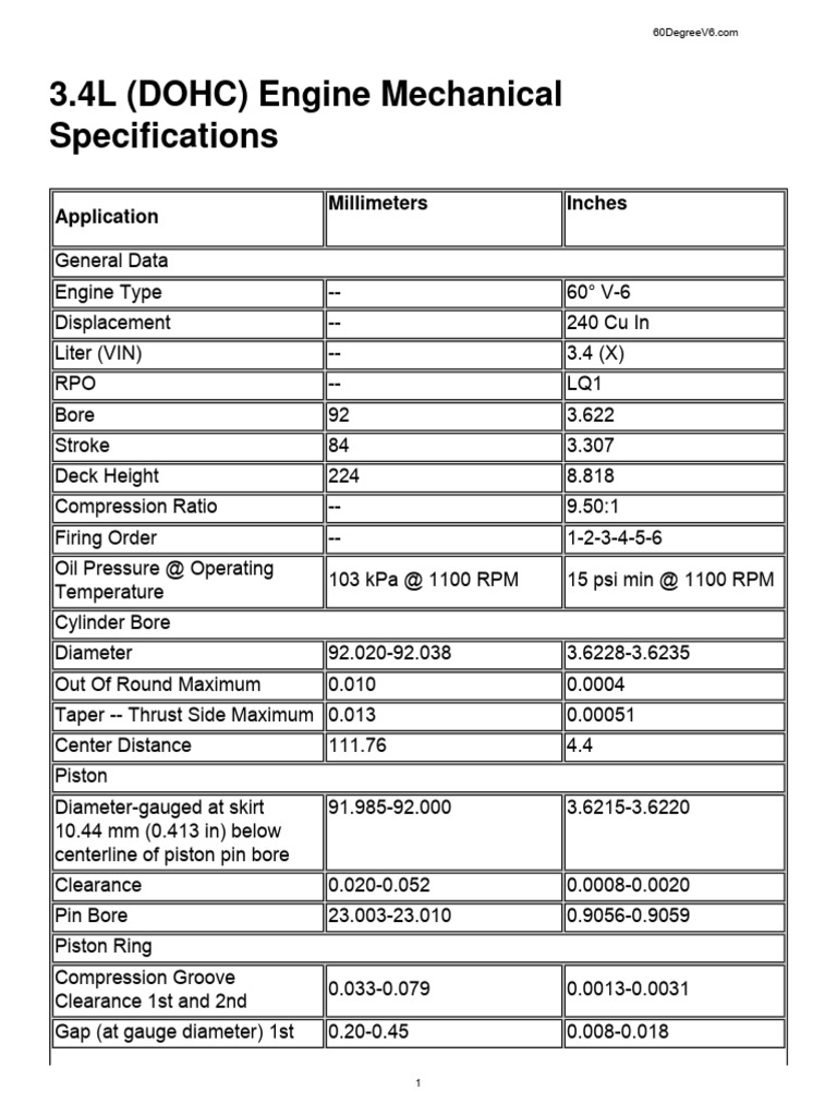 3.4L DOHC Engine Specs and Torque Values | PDF | Piston | Belt (Mechanical)