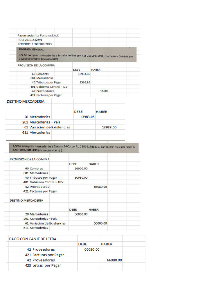 Asientos Contables 222 | PDF