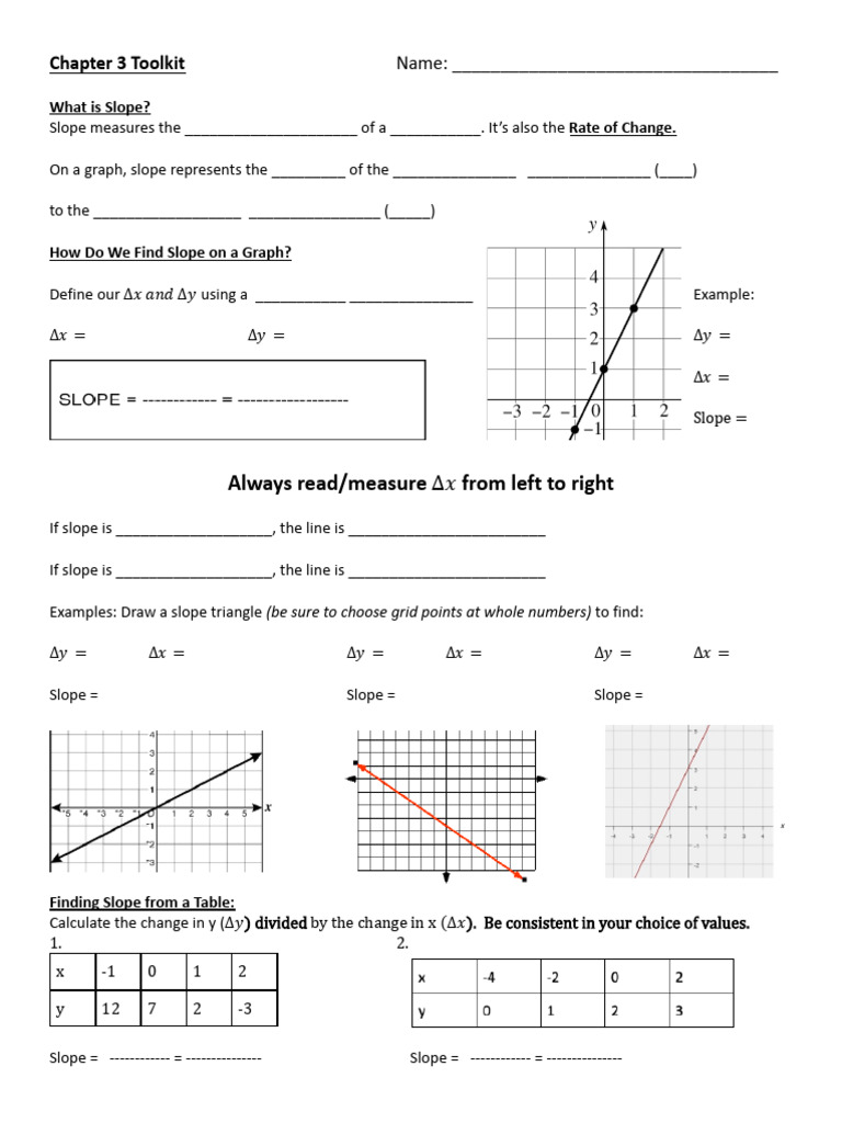 Chapter 3 Toolkit | PDF | Function (Mathematics) | Slope