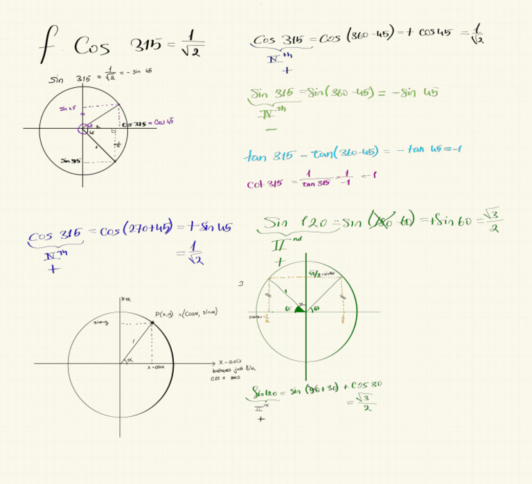 Math Trig | PDF