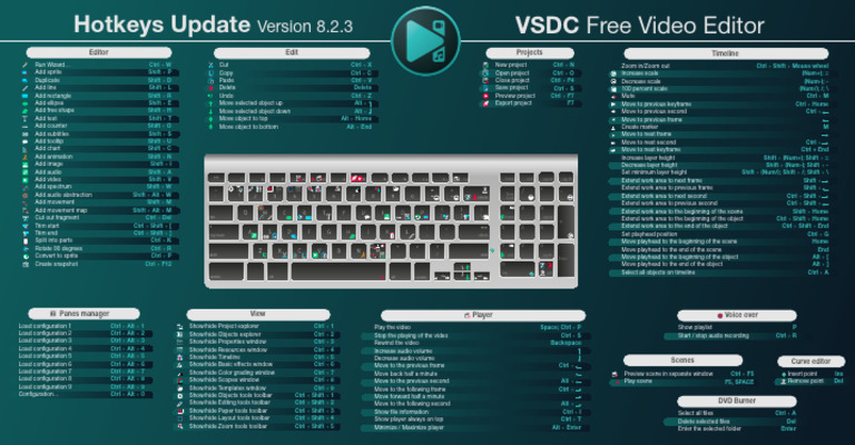 VSDC Free Video Editor Hotkeys | PDF | Microsoft Windows | System Software