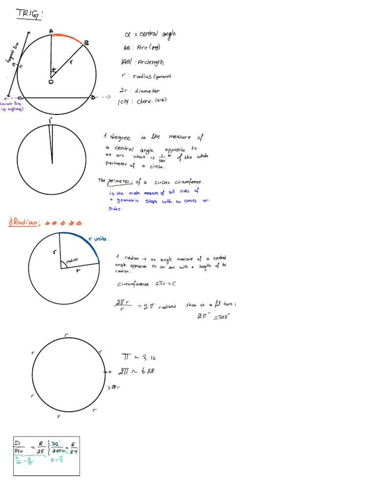 Trig Pdf