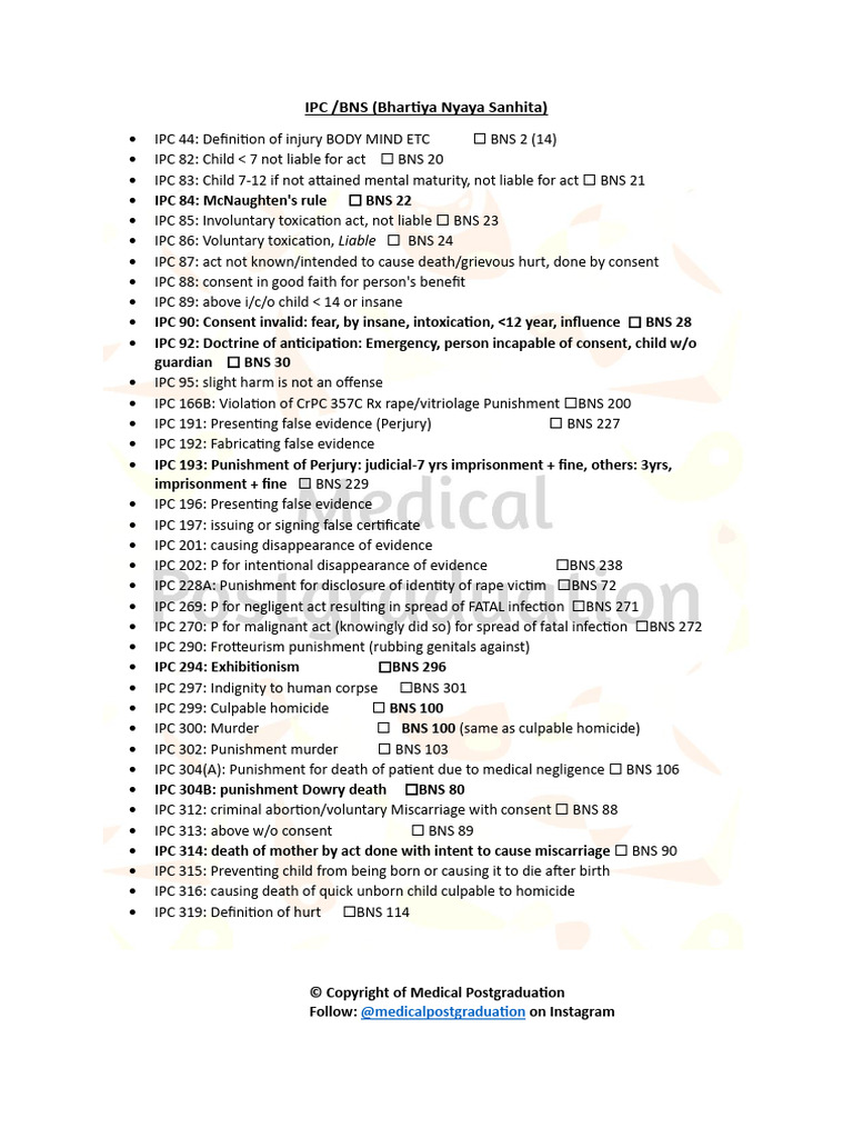 Bns Bnss Bsa | PDF
