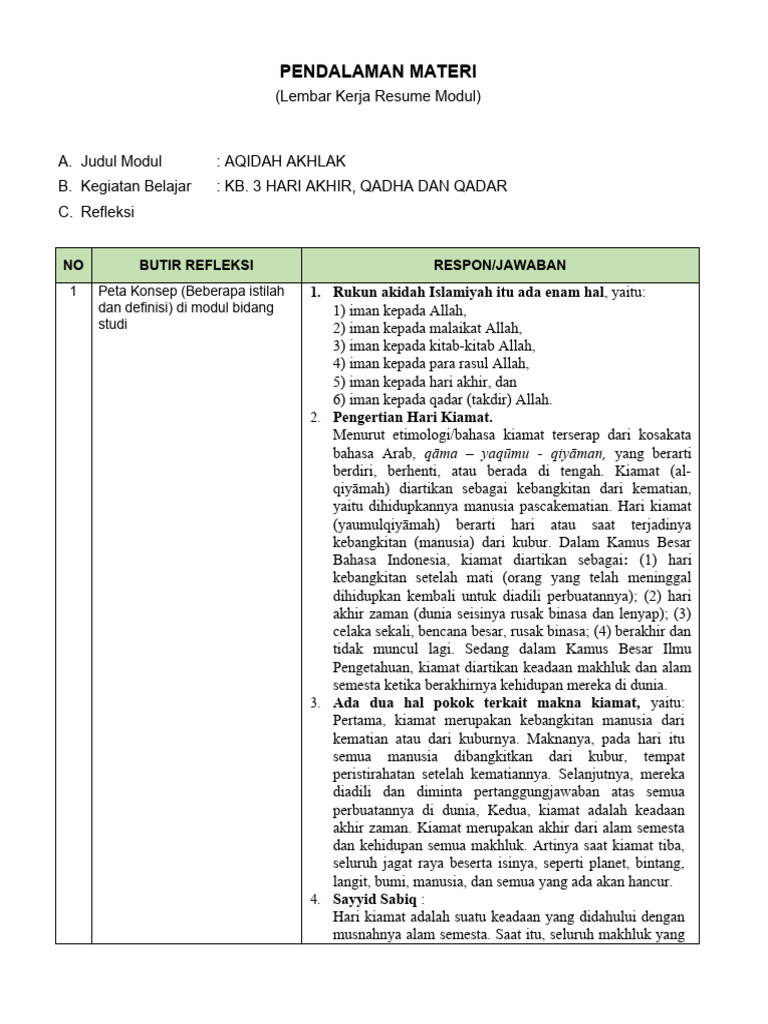 Resume Modul Akidah Akhlak KB 3 | PDF