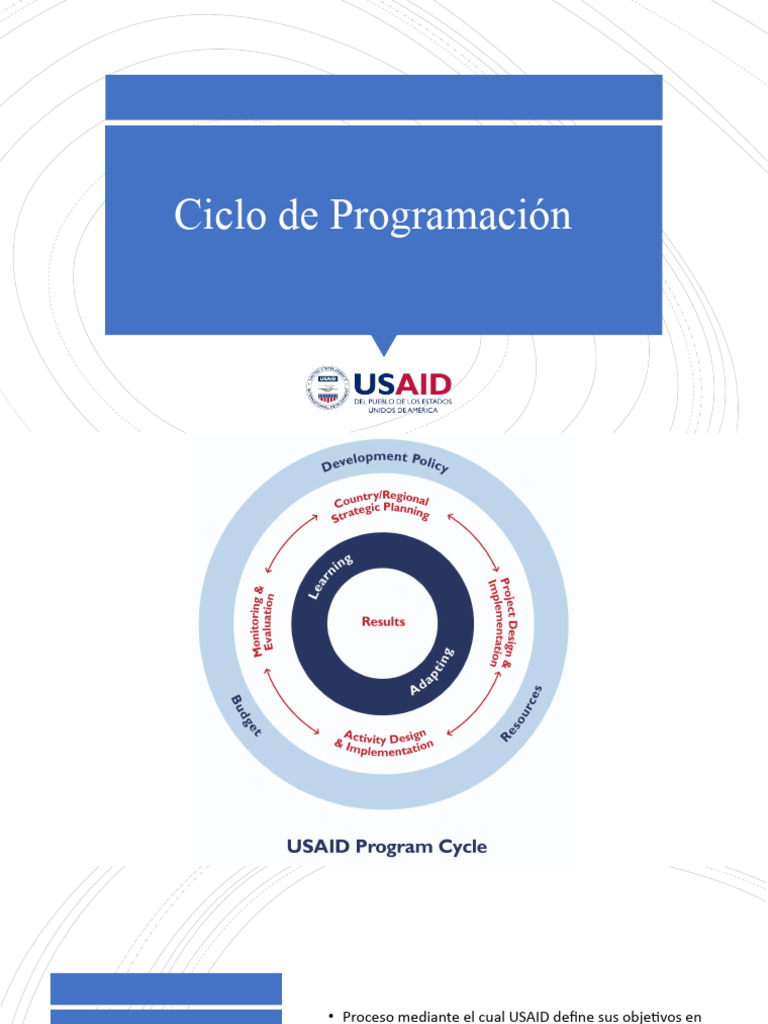 Ciclo de Programacion | PDF