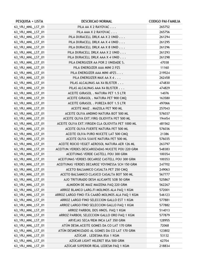 Lista 01 - Coto | PDF