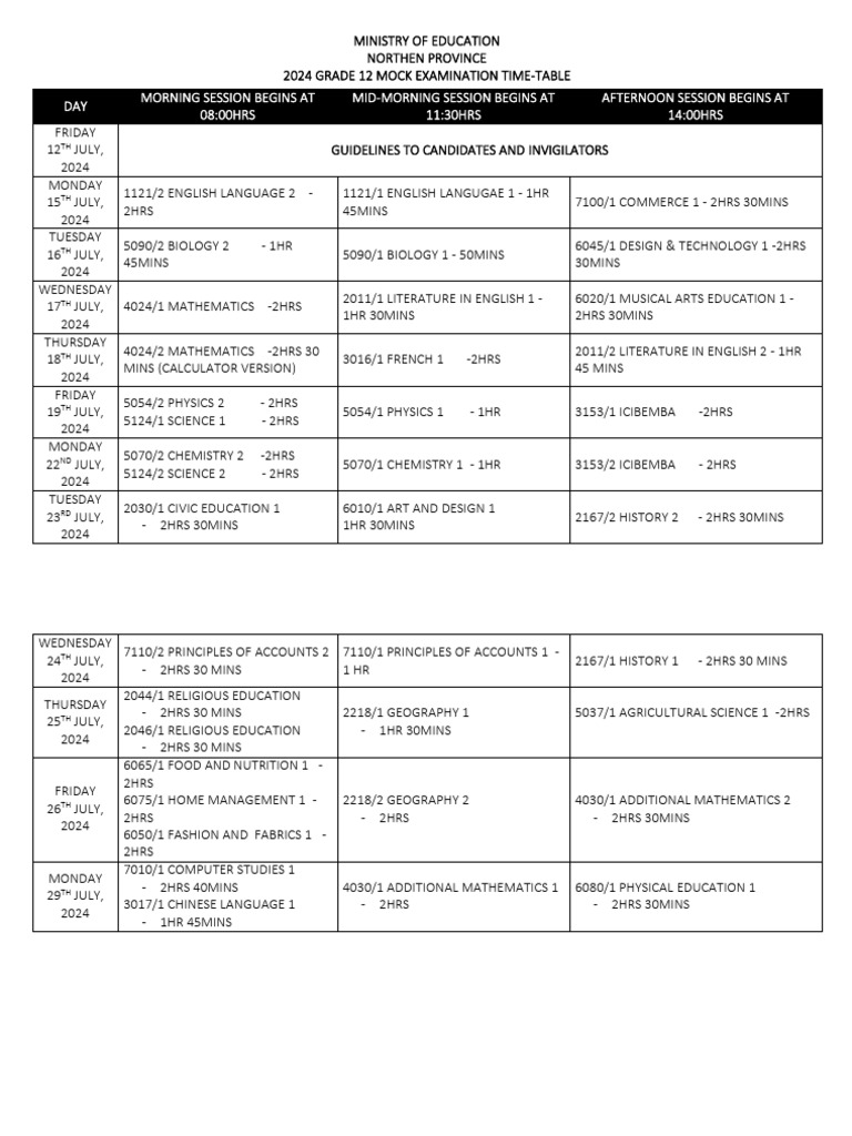 2024 Grade 12 Mock Time Table | PDF | Science