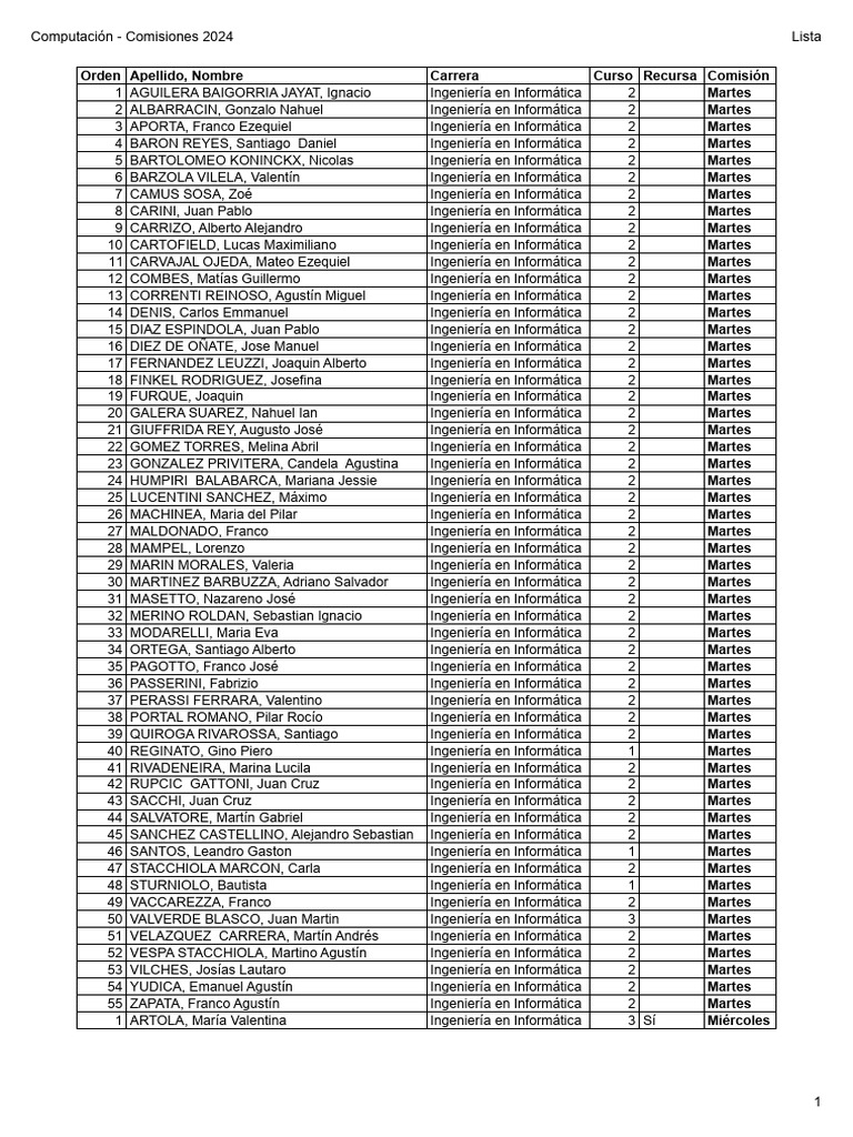 Computación - Comisiones 2024 - 240314 - 175956 | PDF | Informática