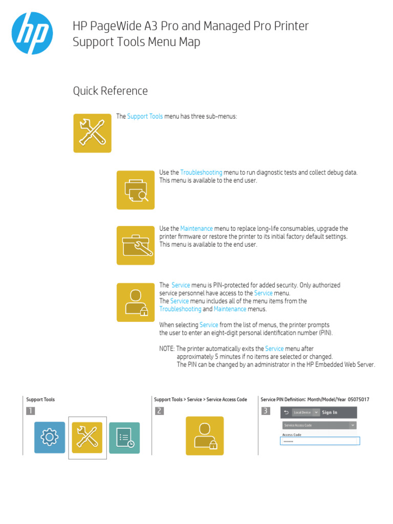 Pagewide Pro Menu Map QRG XLWW | PDF | Printer (Computing) | Image Scanner