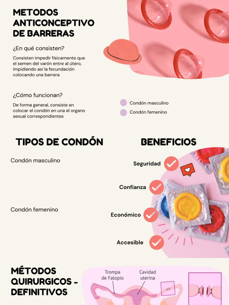 Metodos Anticonceptivo de Barreras | PDF