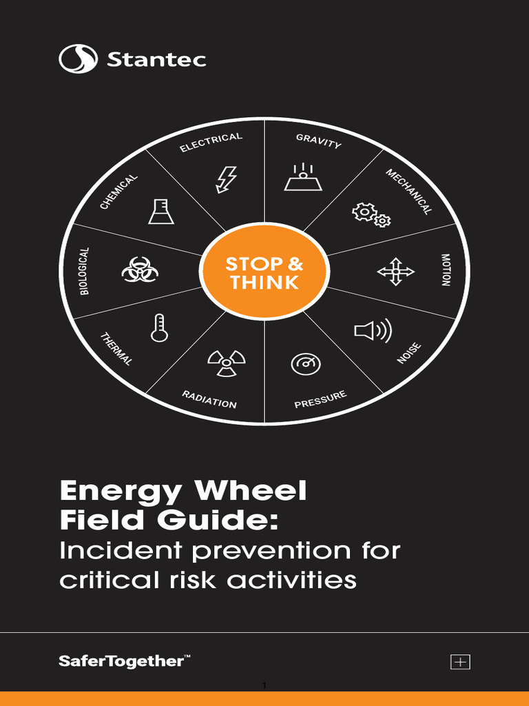 Hsse Hazard Guide | PDF | Traffic Collision | Hazards