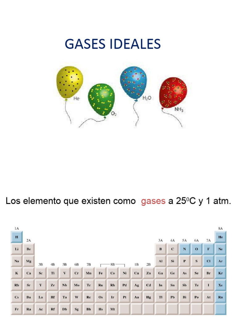 Leyes de Gases Ideales y Ejemplos | PDF | Gases | Química