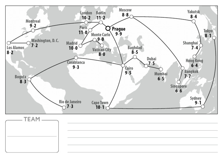 Codenames Duet Map Locations | PDF