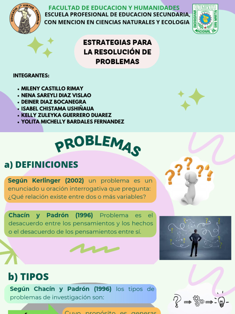 Estrategias para La Resolucion de Problemas | PDF | Aprendizaje | Matemáticas