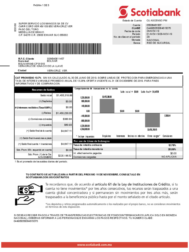 Scooo | PDF | Bancos | Interés