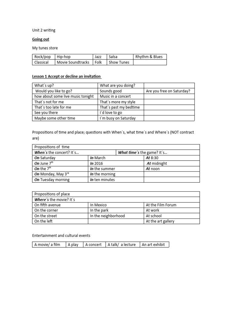 Unit 2 Writing | PDF | Performing Arts | Musicology