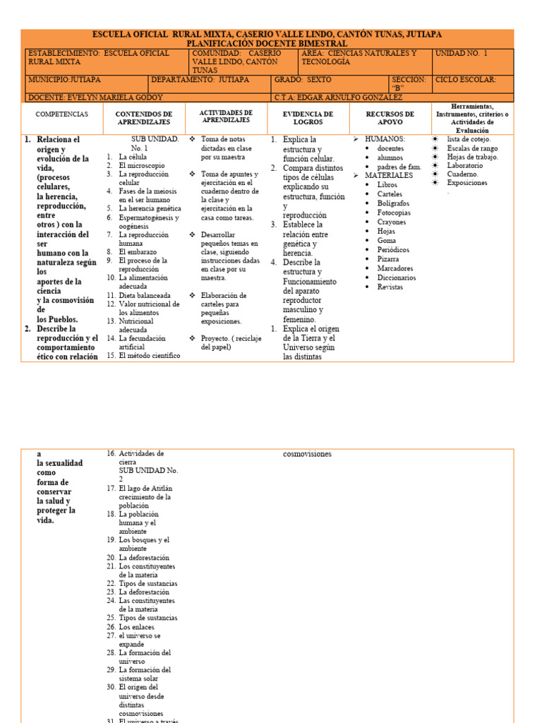 CIENCIAS 6 Iris | PDF | Evaluación | Enseñando