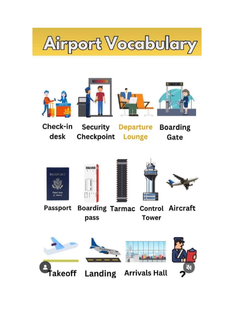 Airport Vocabulary | PDF