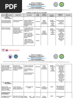 Action Plan in Mapeh (2024-2025) | PDF | Teachers | Learning