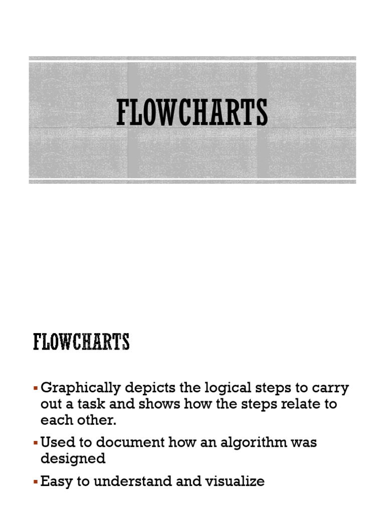 3 Flowcharts | PDF | Algorithms And Data Structures | Algorithms 3 Flowcharts | PDF | Algorithms And Data Structures | Algorithms