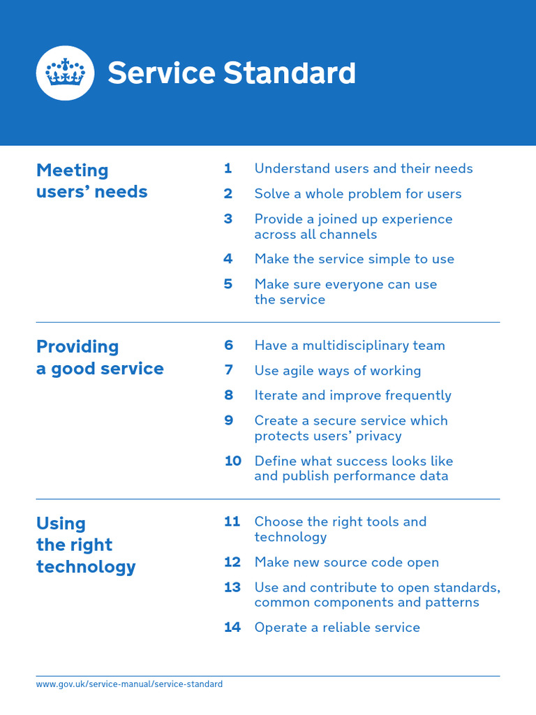 Poster New Service Standard | PDF | Privacy | Information Science