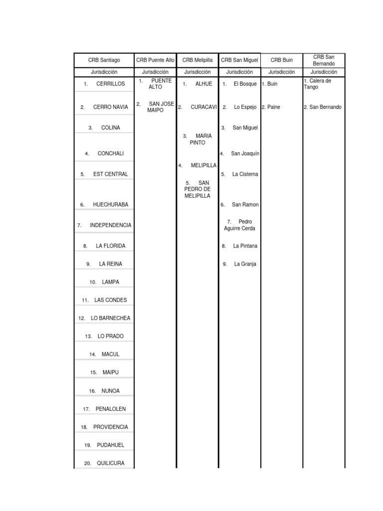 Jurisprudencia RCB | PDF